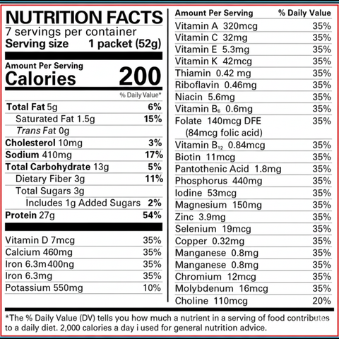New Direction Zesty Lemon Pudding – FitWise Nutrition